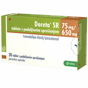 Dashboard - Krka za znanje SI